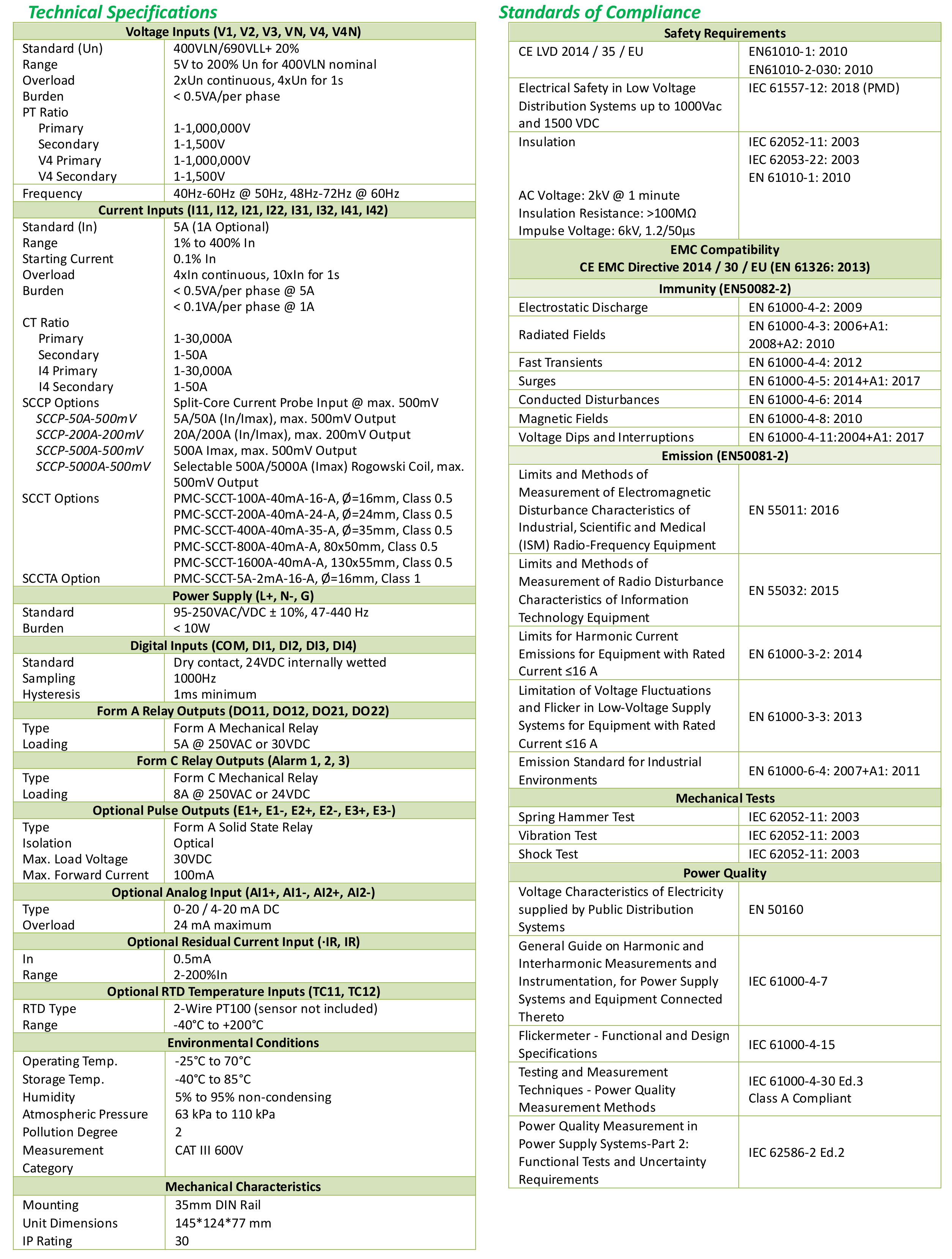 Thiết bị giám sát chất lượng điện năng iMeter D7